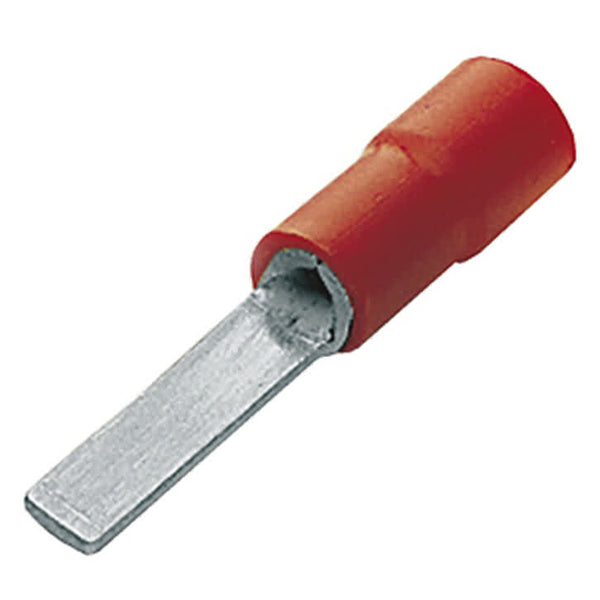 Pre-insulated Straight Blade-shape Terminals – Firgelli Robots